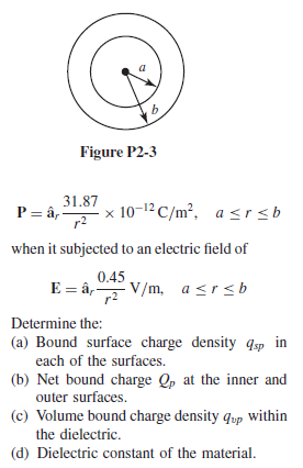 Solved A spherical dielectric shell of Figure P2-3 with | Chegg.com
