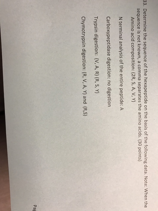 Solved Determine the sequence of the hexapeptide on the | Chegg.com