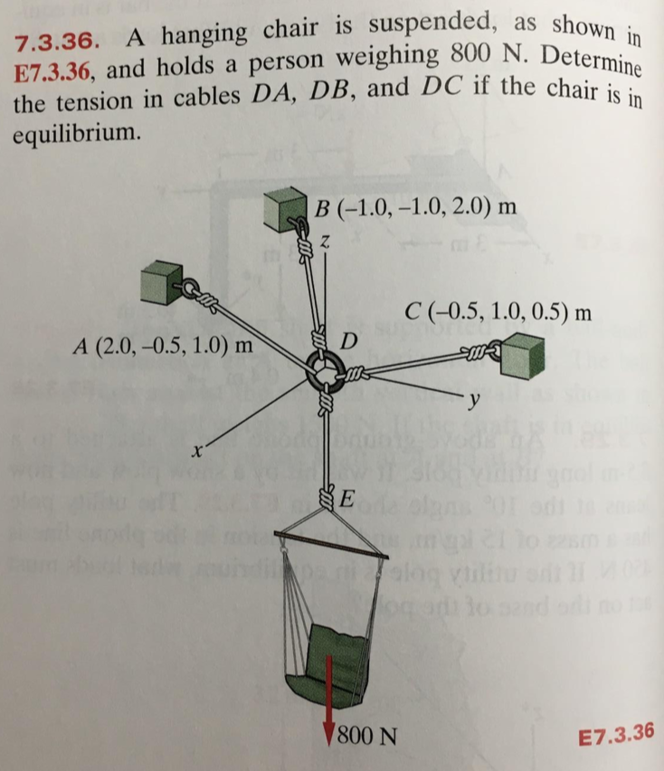 Solved 7.3.36. A hanging chair is suspended, as show | Chegg.com