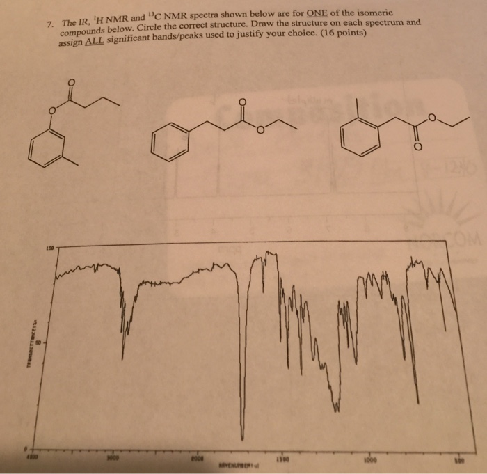 Solved The IR, 'H NMR and "C NMR spectra shown below are for | Chegg.com