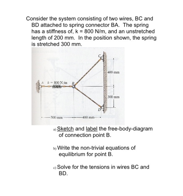 Solved Consider the system consisting of two wires, BC and | Chegg.com