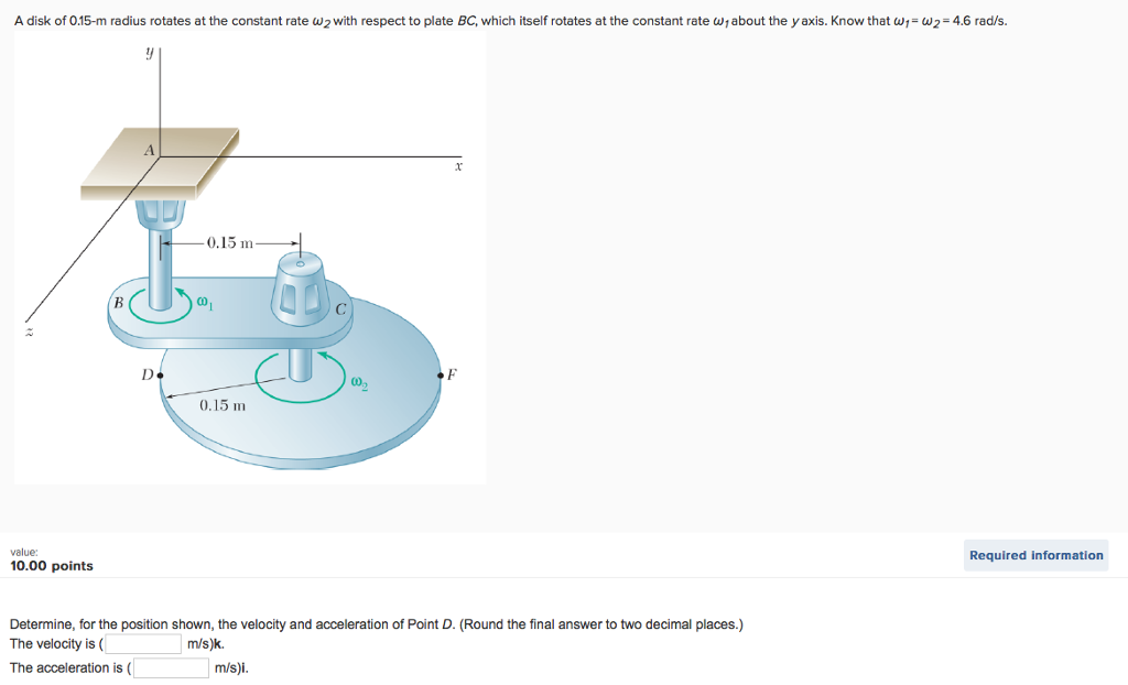 Solved A disk of 0.15-m radius rotates at the constant rate | Chegg.com