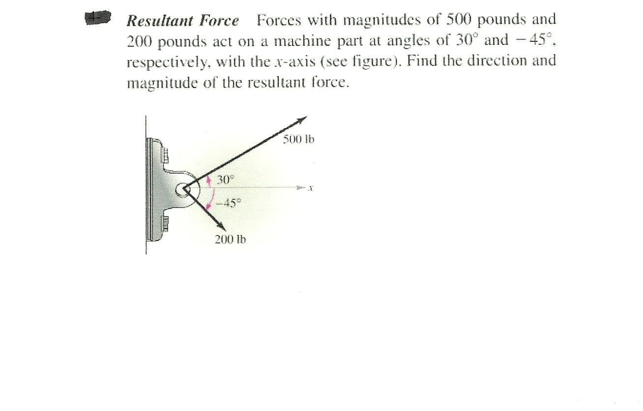 Solved Resultant Force Forces with magnitudes of 500 pounds | Chegg.com