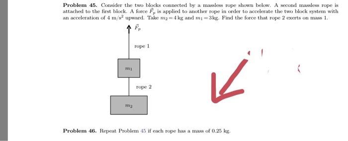 Solved Consider the two blocks connected by a massless rope | Chegg.com
