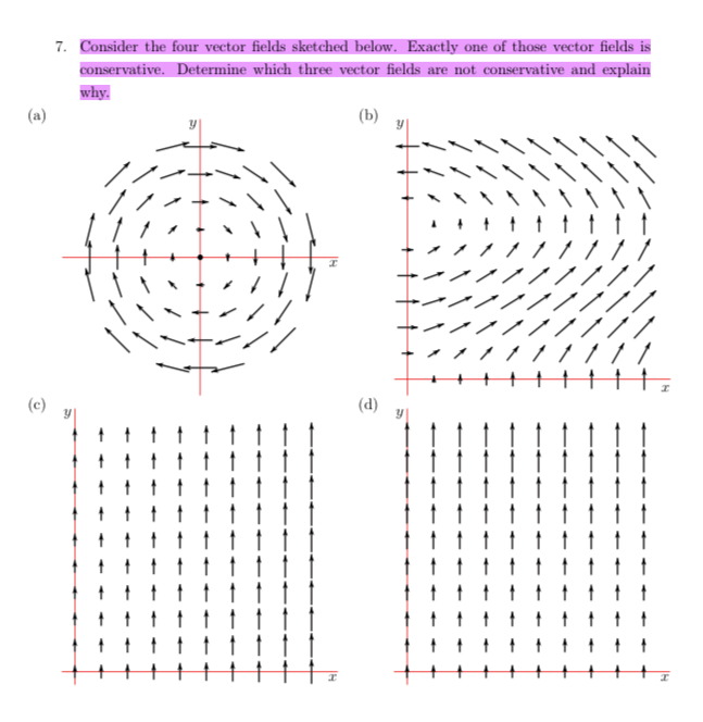 Solved 7. Consider the four vector fields sketched below. | Chegg.com Solved 7. Consider the four vector fields sketched below. | Chegg.com