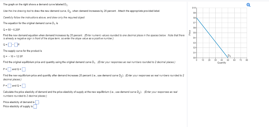 Solved The graph on the right shows a demand curve labeled | Chegg.com