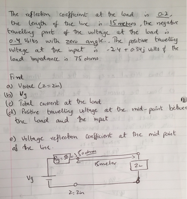 Solved The reflection coefficient at the load is 0.2, the | Chegg.com