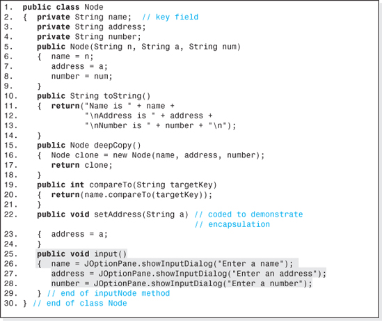 Solved This is in Java and needs to NOT use the JOptionPane: | Chegg.com