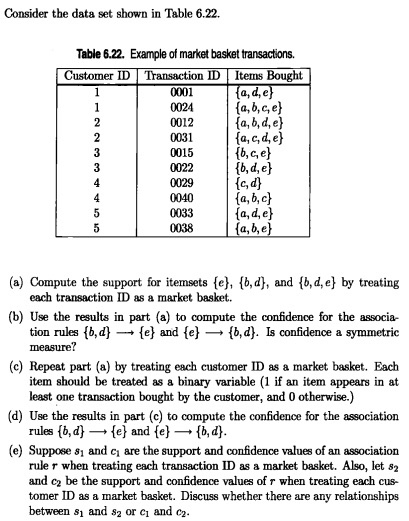 Solved Consider the data set shown in Table 6.22. Table | Chegg.com