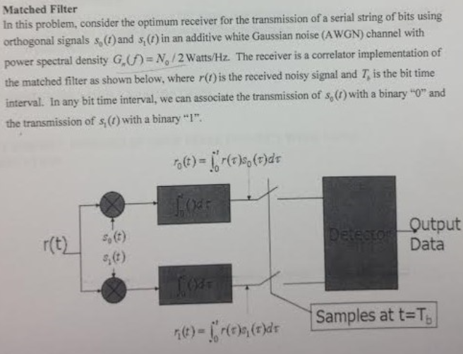 Matched Filter transmission ofa using In this | Chegg.com