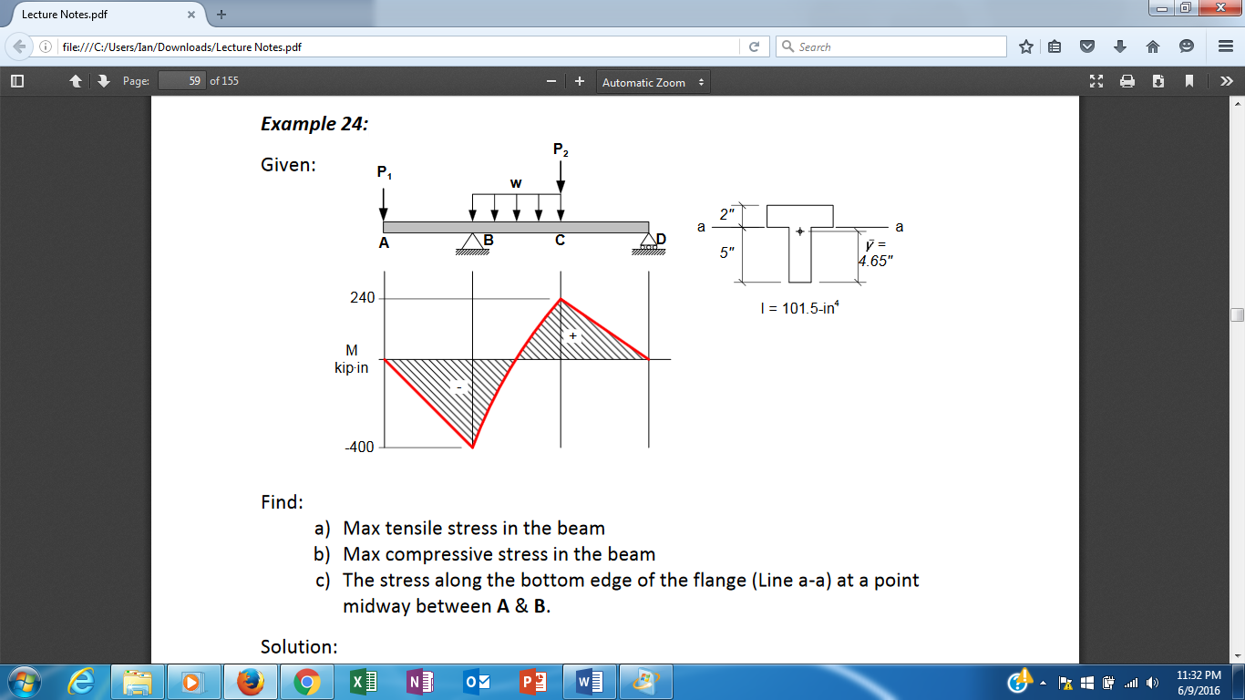 Solved Find: Max tensile stress in the beam Max compressive | Chegg.com