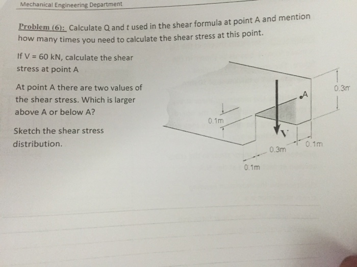 Problem (6): Calculate Q and t used in the shear | Chegg.com