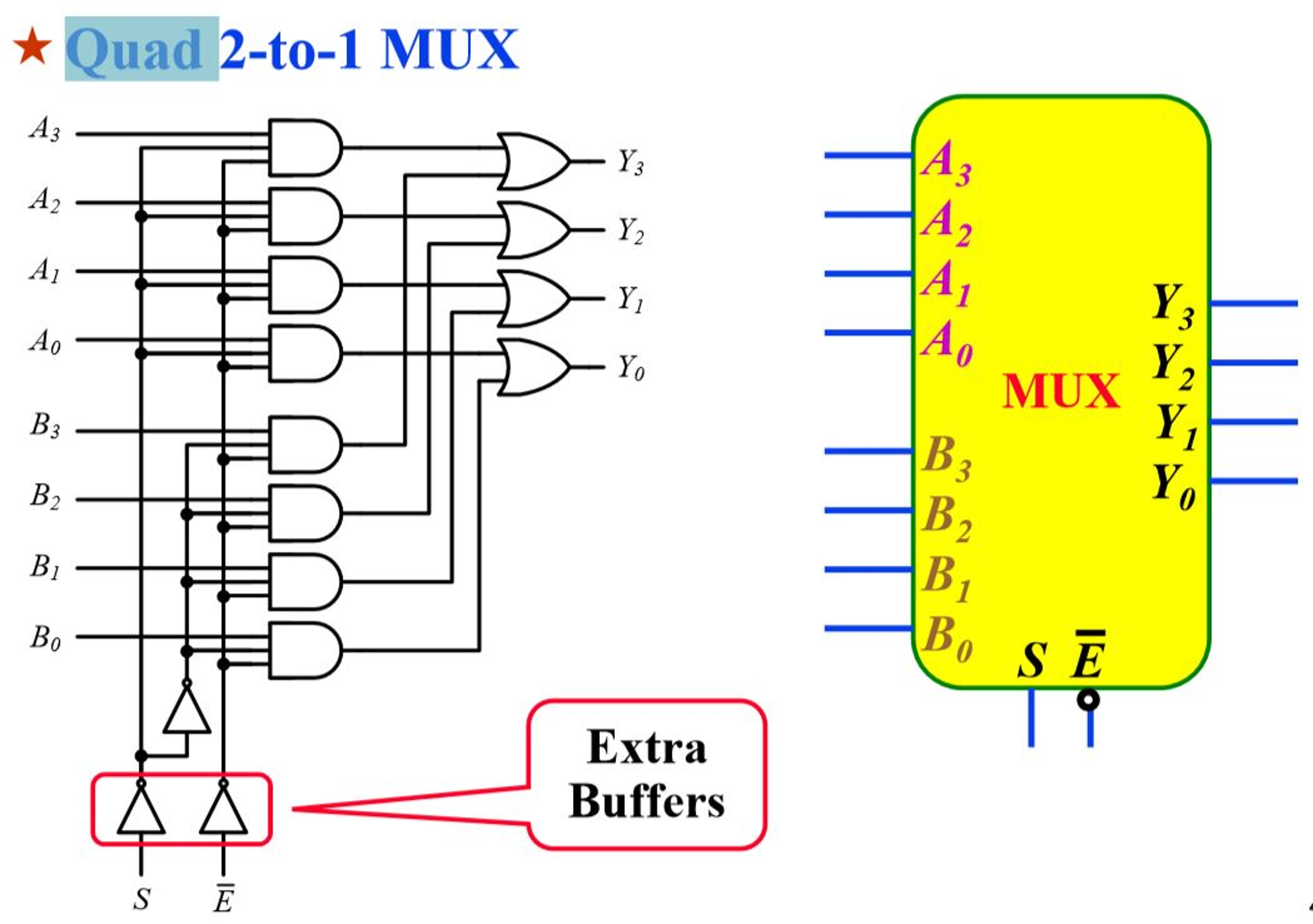 Solved can someone show me how todo this problem step by | Chegg.com