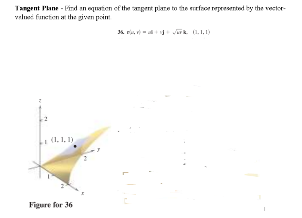Solved Tangent Plane - Find an equation of the tangent plane | Chegg.com