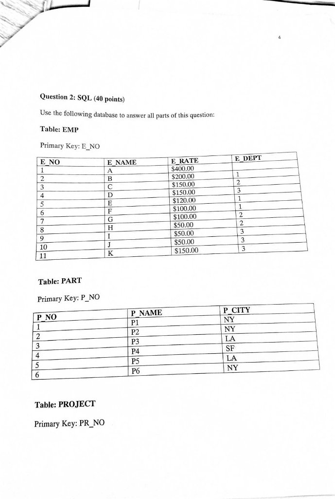 Solved Question 2: SQL (40 points) Use the following | Chegg.com