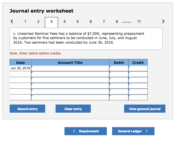 Solved General Ledger Problem 12-1 The June 30, 2019 | Chegg.com
