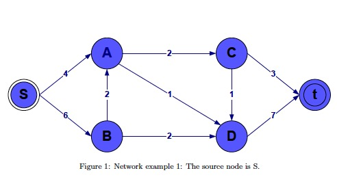 Solved 1.Write a program with Java that will compute the | Chegg.com