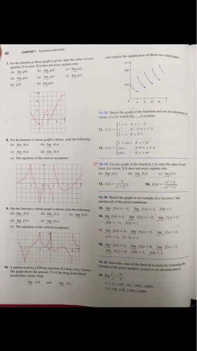 Solved For The Function G Whose Graph Is Given State The 6927
