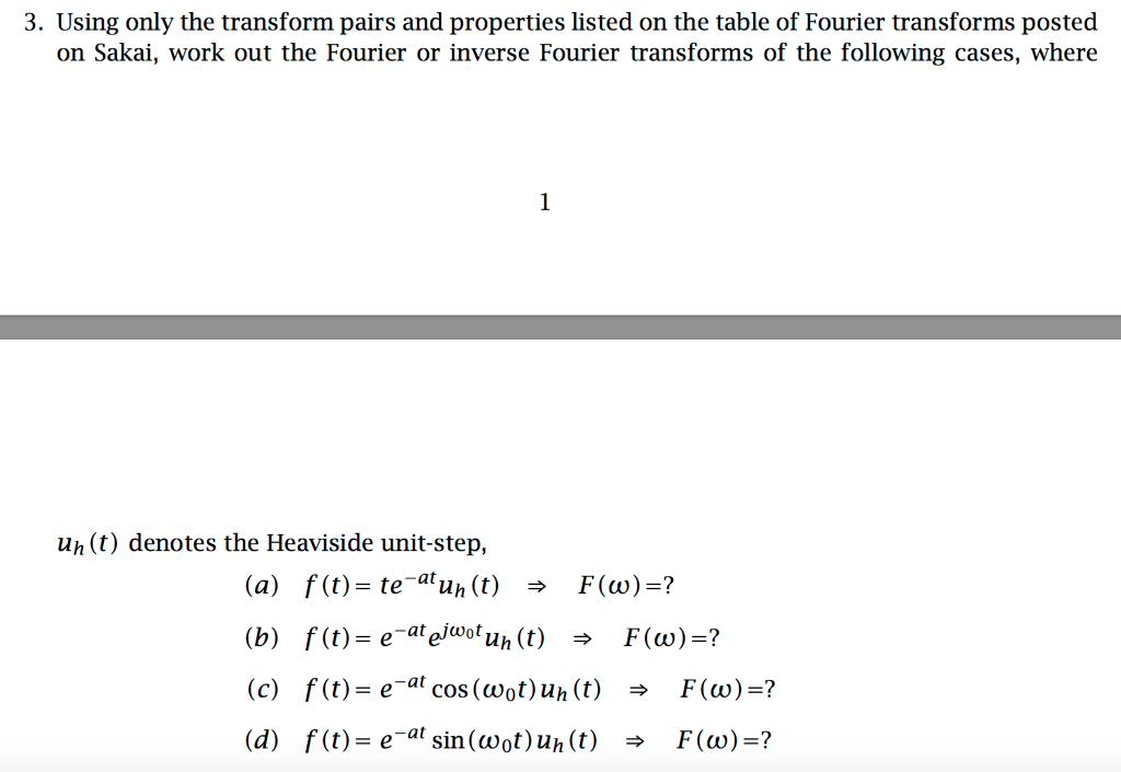 Inverse Fourier Transform Table | Decoration Examples
