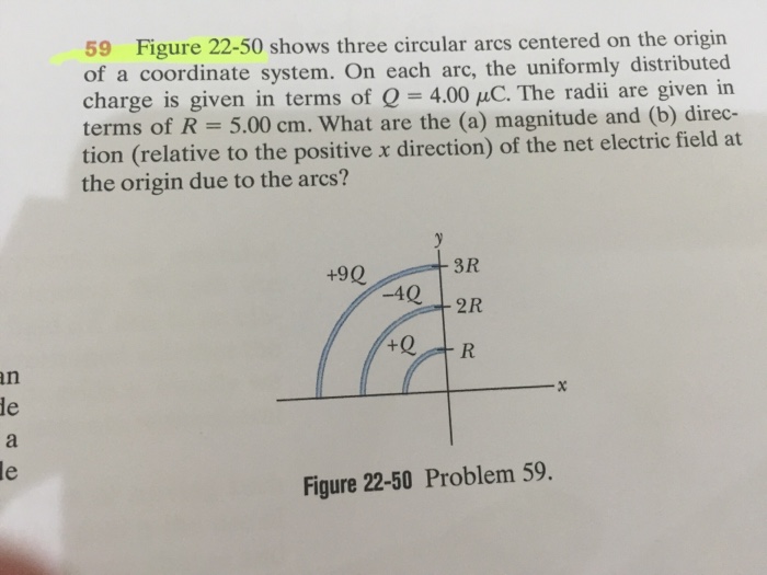 Solved Figure 22-50 shows three circular arcs centered on | Chegg.com
