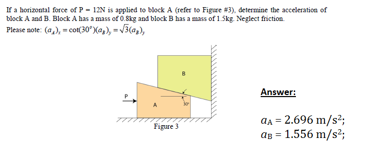 Solved If a horizontal force of P = 12N is applied to block | Chegg.com