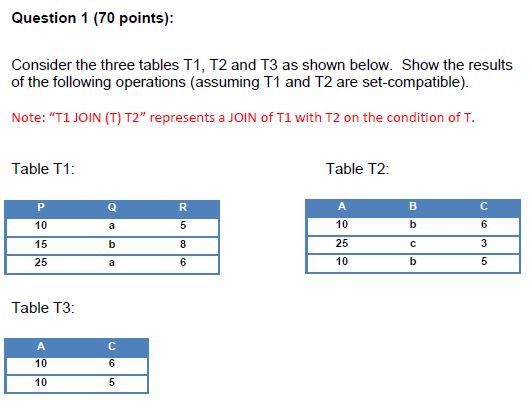Solved 1. T1 ? T2 2. T1 ? T2 3. T2 / T3 | Chegg.com