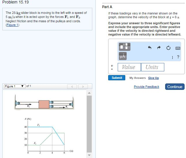 Solved Problem 15.19 Part A The 28-kg slider block is moving | Chegg.com