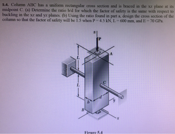 Solved Column ABC has a uniform rectangular cross section | Chegg.com