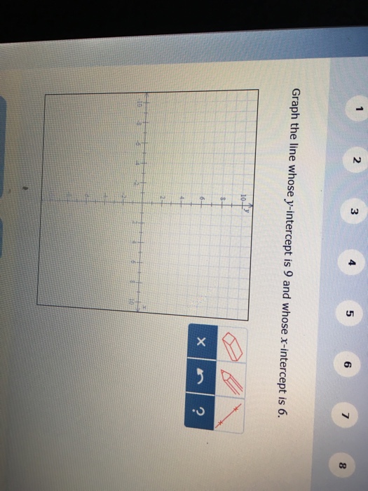 Solved Graph the line whose y-intercept is 9 and whose | Chegg.com