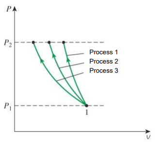 Solved Which of the following is NOT true about the three | Chegg.com
