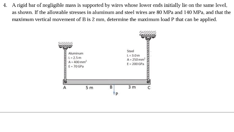 Solved A rigid bar of negligible mass is supported by wires | Chegg.com