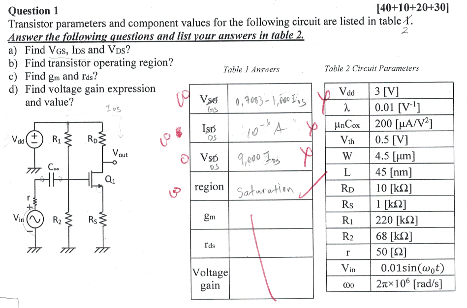 Solved 40+10+20+30] Question1 Transistor parameters and | Chegg.com