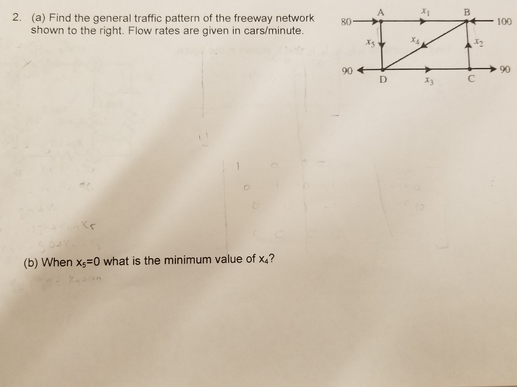 Solved 2. (a) Find the general traffic pattern of the | Chegg.com