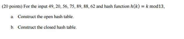 Solved For the input 49,20, 56, 75, 89, 88,62 and hash | Chegg.com