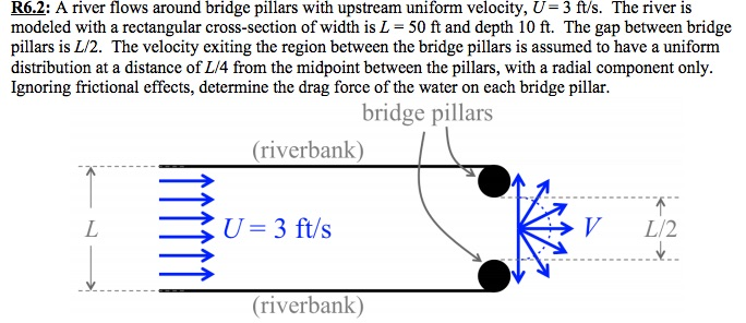 Solved A river flows around bridge pillars with upstream | Chegg.com