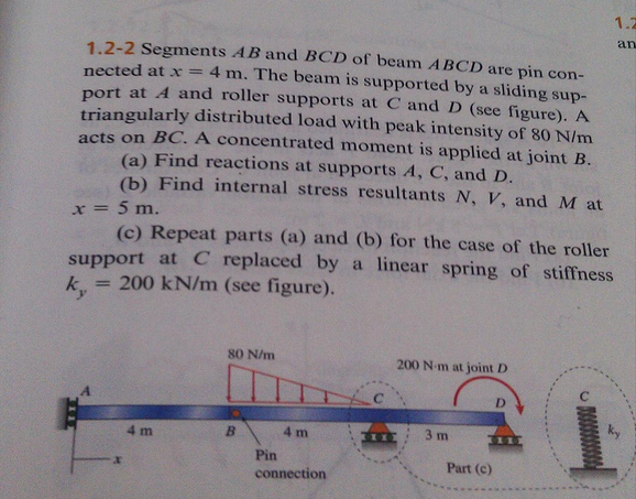 Solved Segments AB and BCD of beam ABCD are pin connected at | Chegg.com