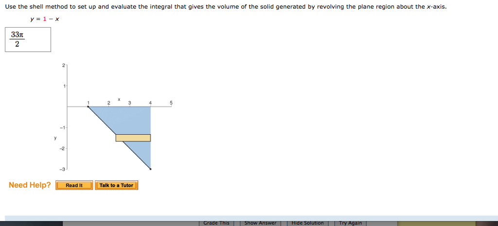 Solved Use the shell method to set up and evaluate the | Chegg.com
