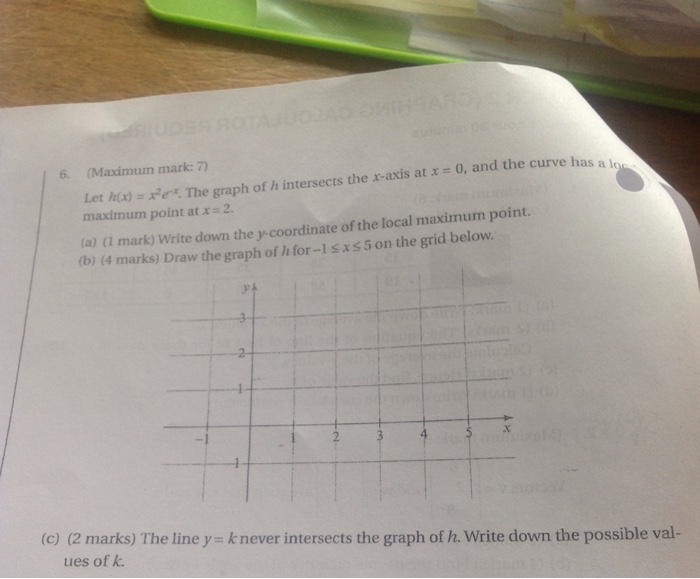 Solved Let h(x) = x^2e^-x. The graph of h intersects the | Chegg.com