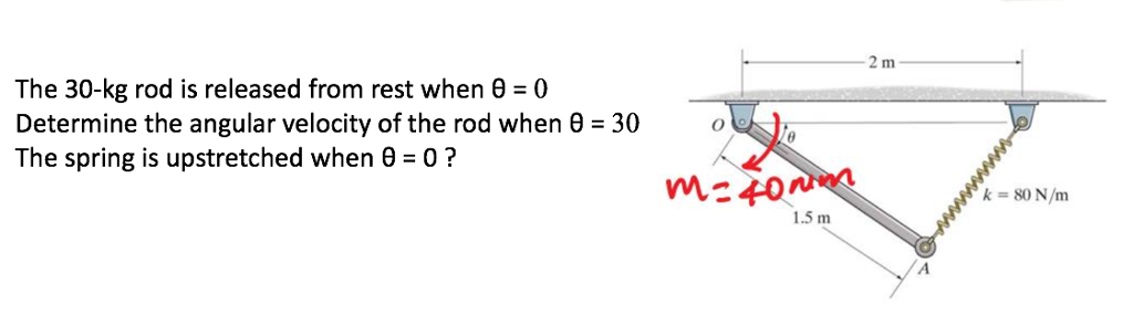 Solved The 30-kg rod is released from rest when theta = 0 | Chegg.com