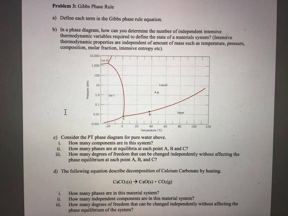 Gibbs Phase Rule Ternary Diagram Right And Equilateral Trian