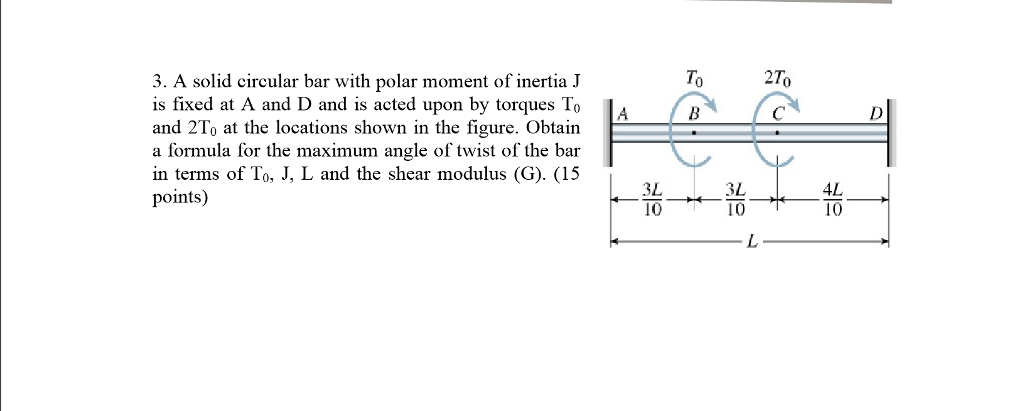 Solved A solid circular bar with polar moment of inertia J | Chegg.com