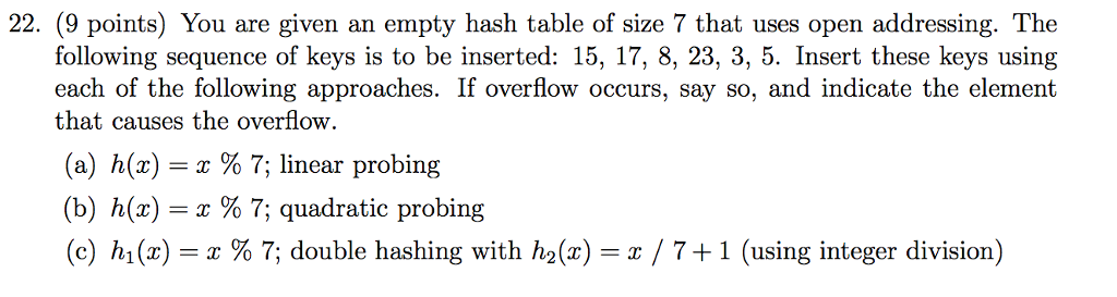 Solved You are given an empty hash table of size 7 that uses | Chegg.com