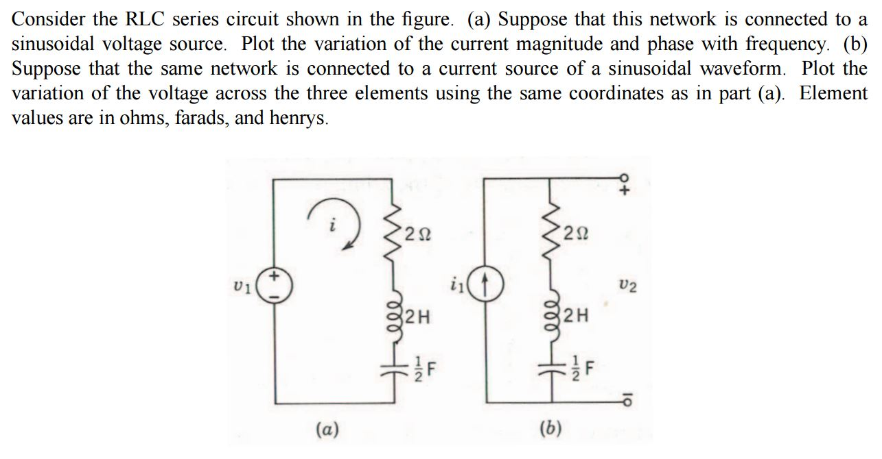 Solved Consider the RLC series circuit shown in the figure, | Chegg.com
