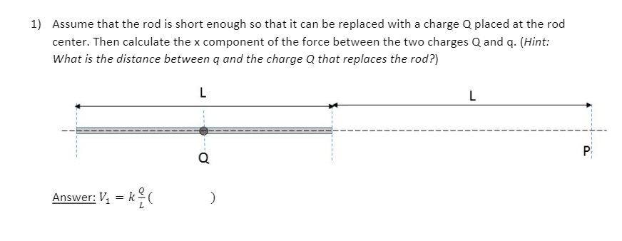 Solved A rod of length L carries total charge Q that is | Chegg.com