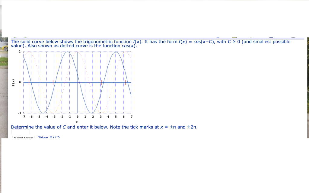 Solved The solid curve below shows the trigonometric | Chegg.com