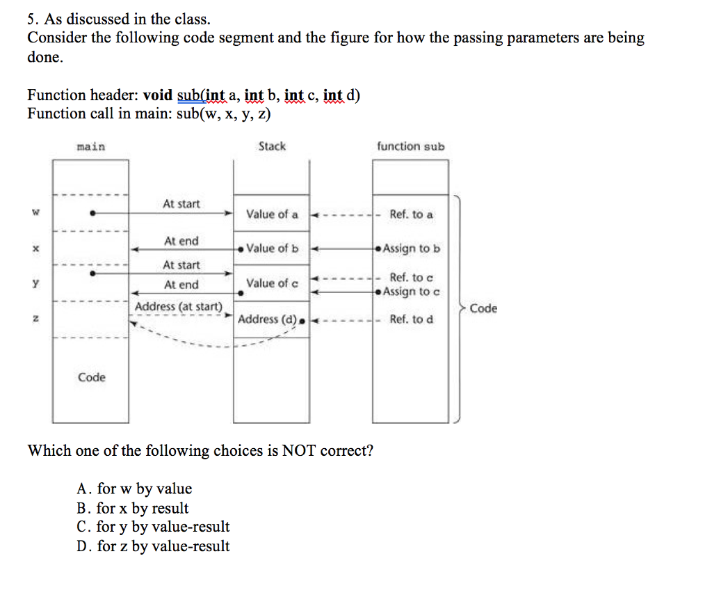 Solved 5. As discussed in the class. Consider the following | Chegg.com