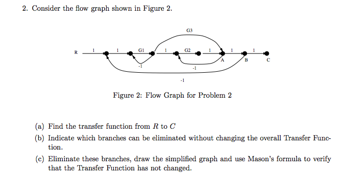 Solved Consider the flow graph shown in Figure 2. Find the | Chegg.com