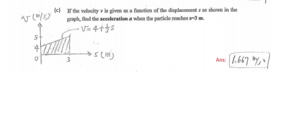 Solved If the velocity y is given as a function of the | Chegg.com