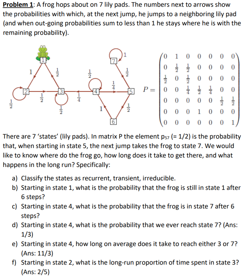 Problem 1: A frog hops about on 7 lily pads. The | Chegg.com