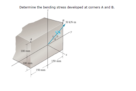 Solved Determine the bending stress developed at corners A | Chegg.com